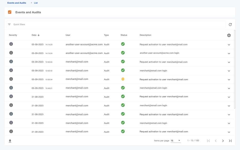 Profiles – Documentation