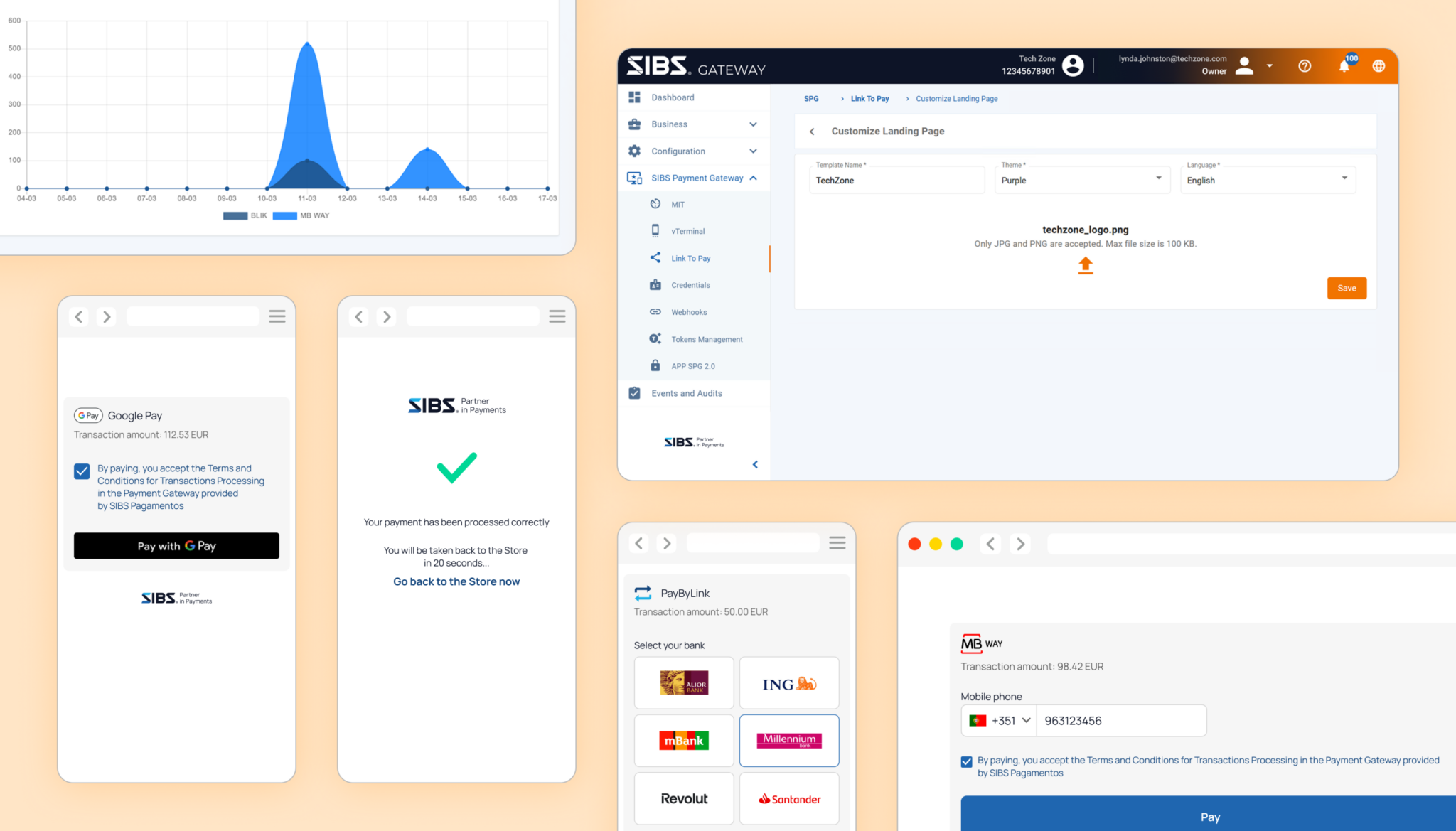 SIBS Gateway Documentation – Documentation